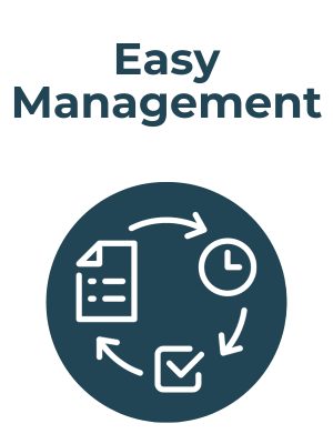 Fleet management & vehicle leasing solutions - Synergy Car Leasing Hub