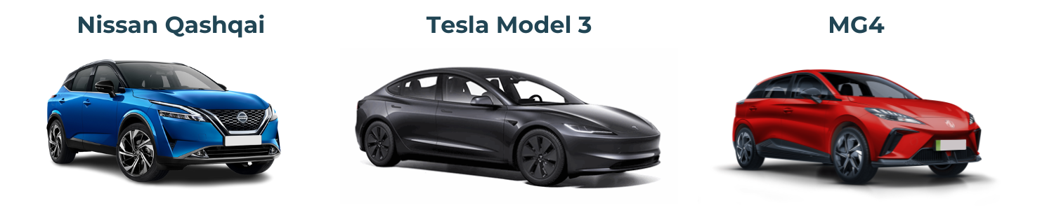 Short Term Car Leasing - 3, 6, 9, 12 Month Car Lease