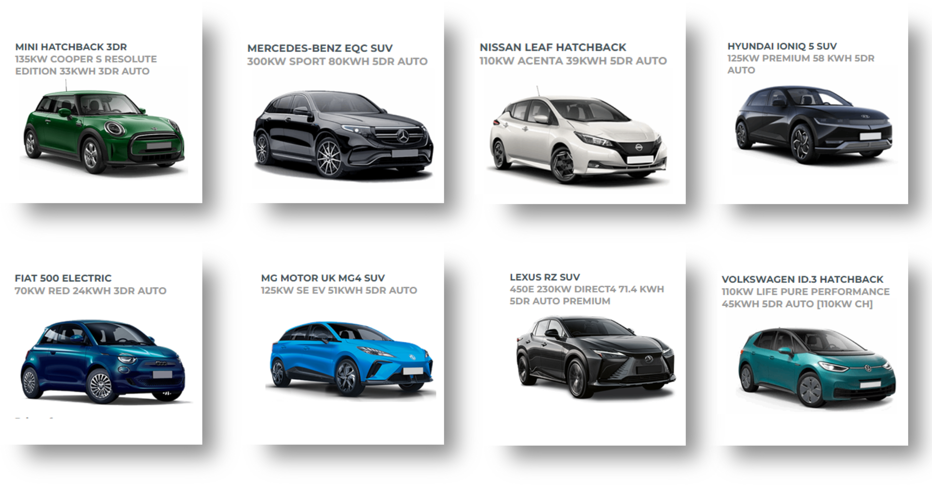 Salary Sacrifice Electric Vehicles